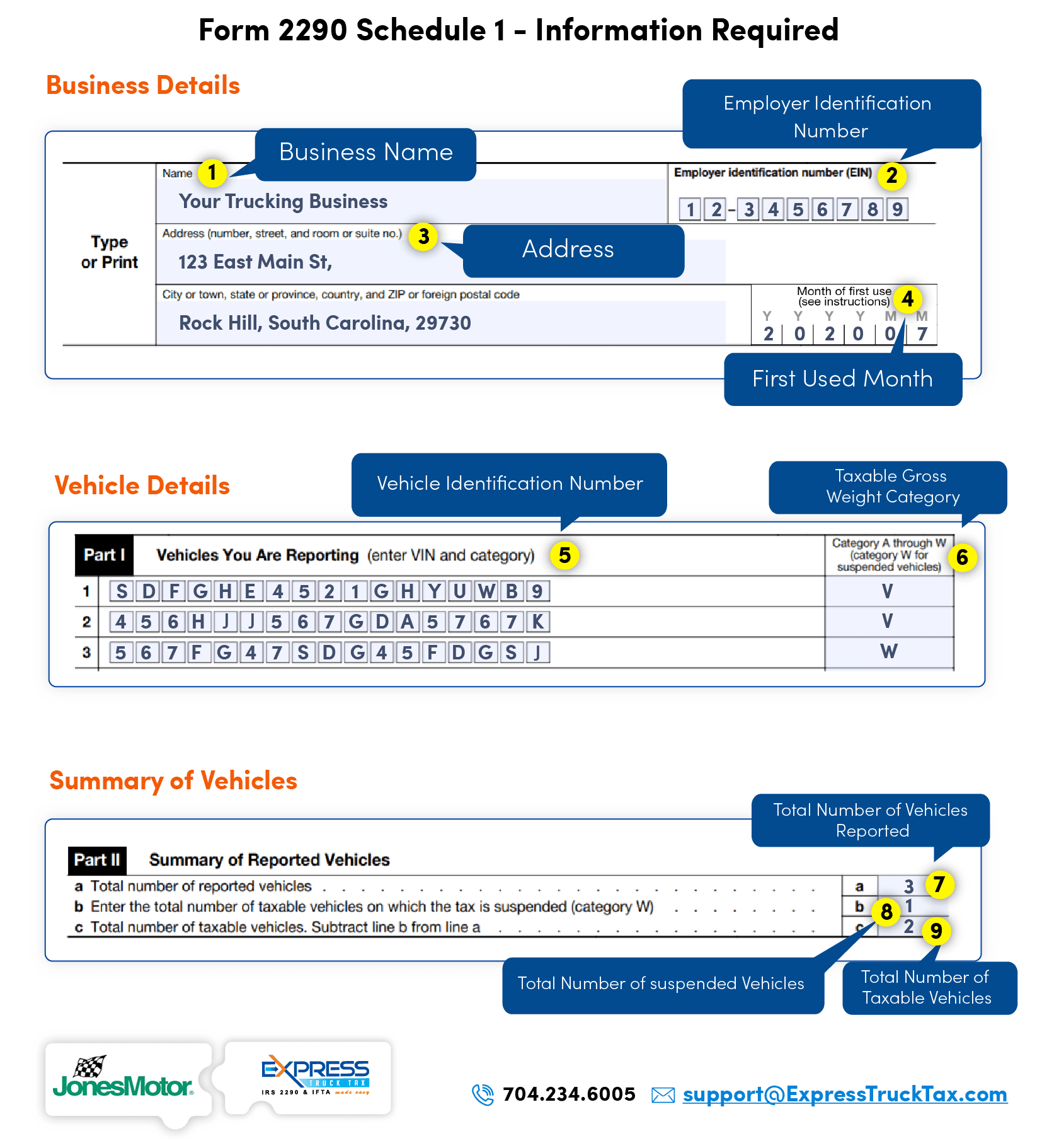 Jones 2290: E-file HVUT Form 2290 & Get Stamped Schedule 1 in Minutes
